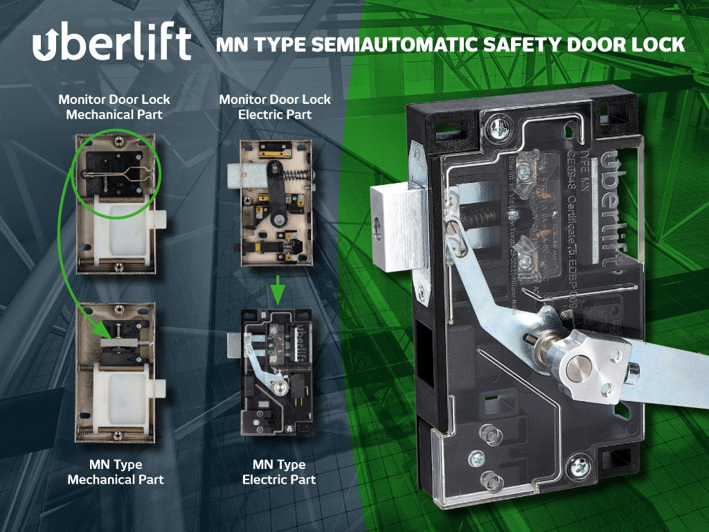 New MN TYPE Landing Door Lock Device | Donati